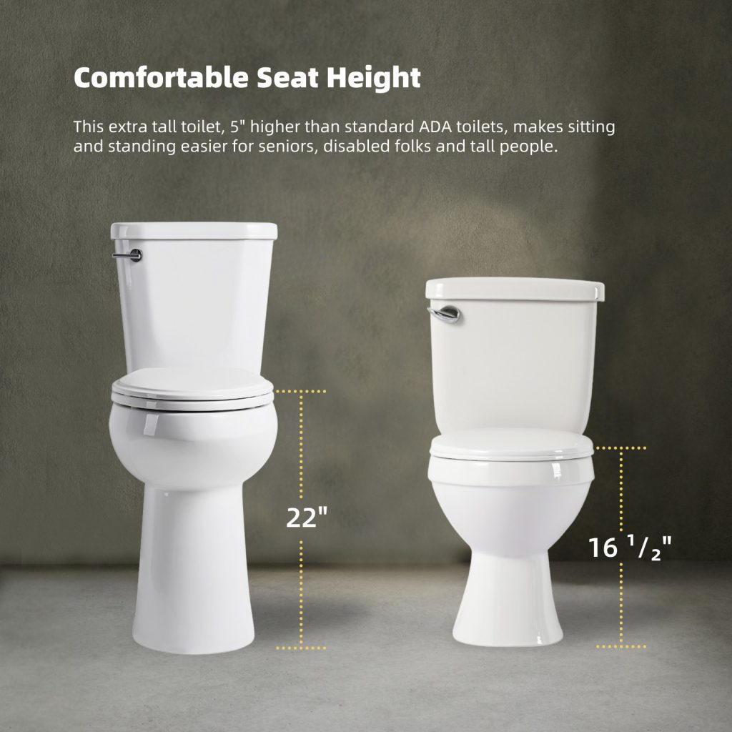 Los Flexi 21″ Two-Piece Extra Tall Toilet - Los Flexi